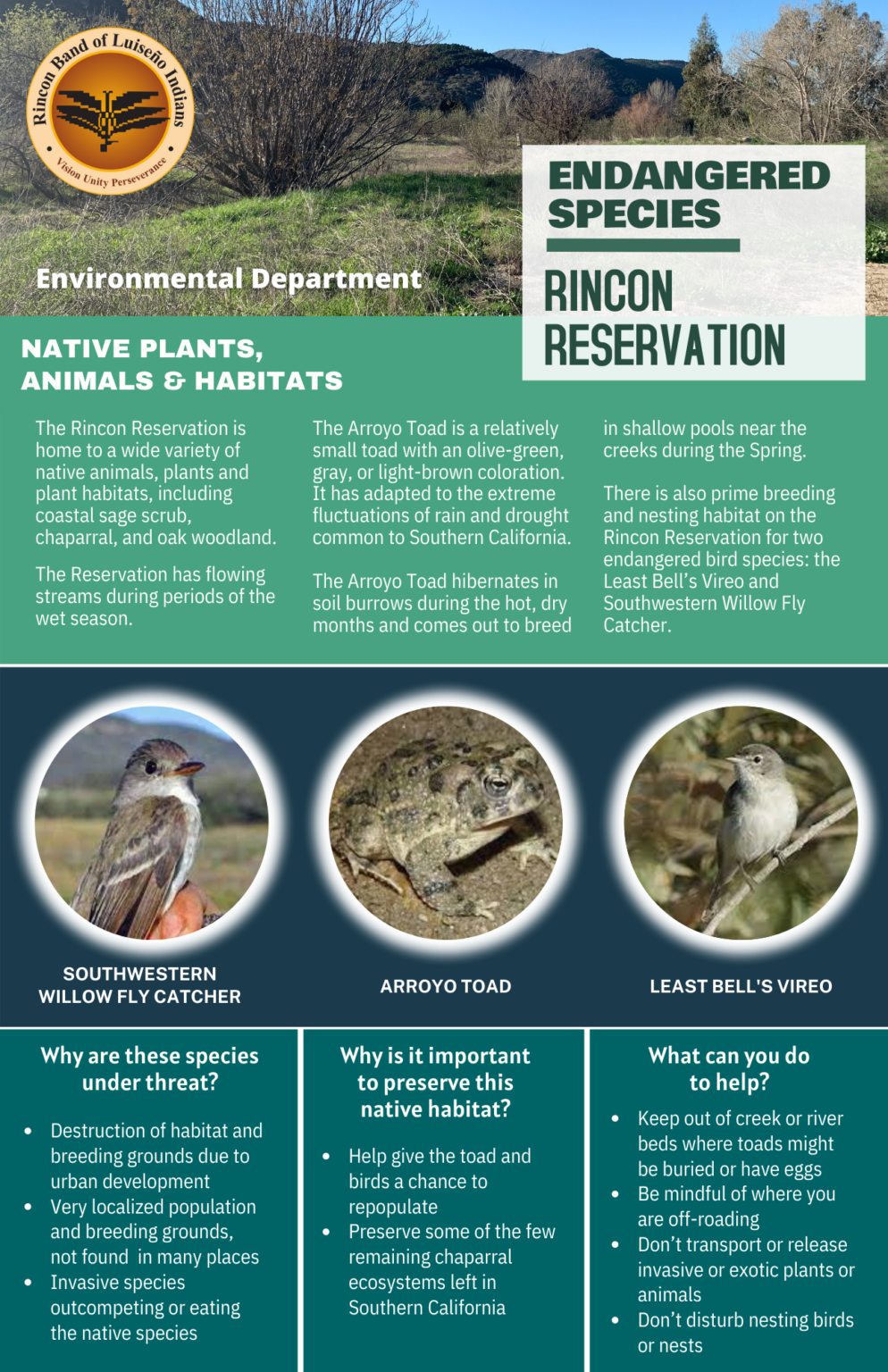 Endangered Species Brochure – The Rincon Band of Luiseño Indians